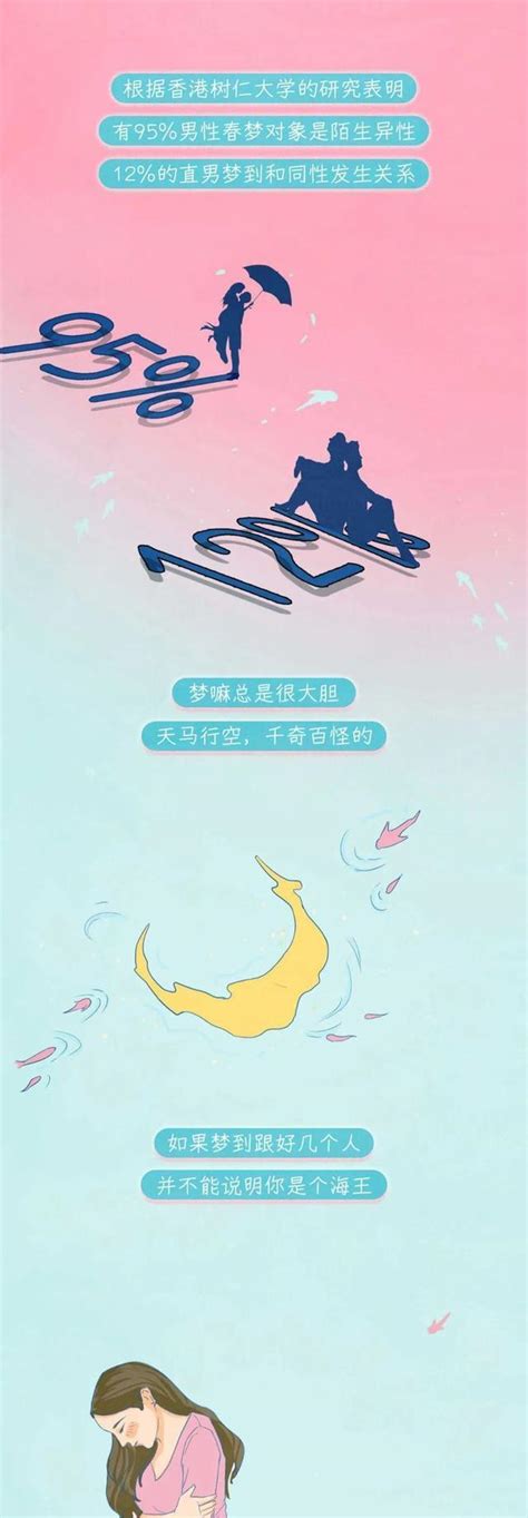 漫画揭秘为什么晚上会做春梦和白天的想法有关系吗