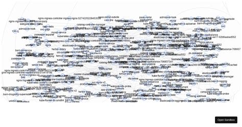 Aged Waterfall Pflq Codesandbox