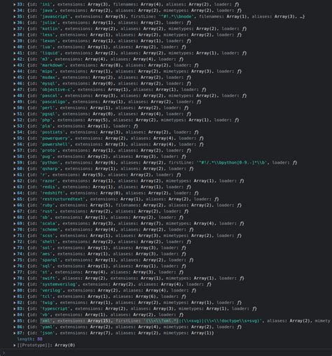 How To Use The Default Languages Supported By Monaco · Issue 3528