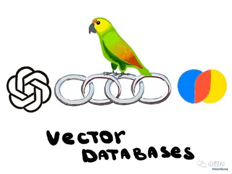 用gpt 4和chromadb与文本文件对话教程 腾讯云开发者社区 腾讯云