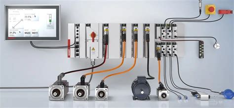 Beckhoff Wins Industry 4 0 Award For MX System