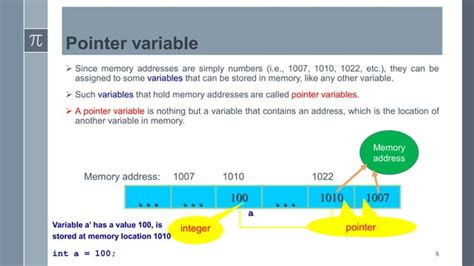 a small presentation on pointers in c ppt
