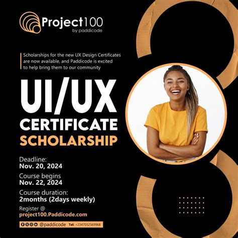 Paddicode Consulting On Linkedin Project100 Uiux Productdesign