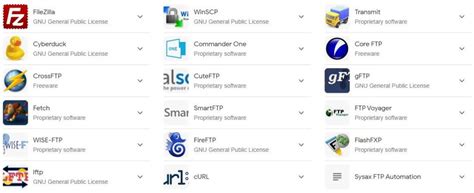 How To Delete A Site On Wordpress A Complete Guide