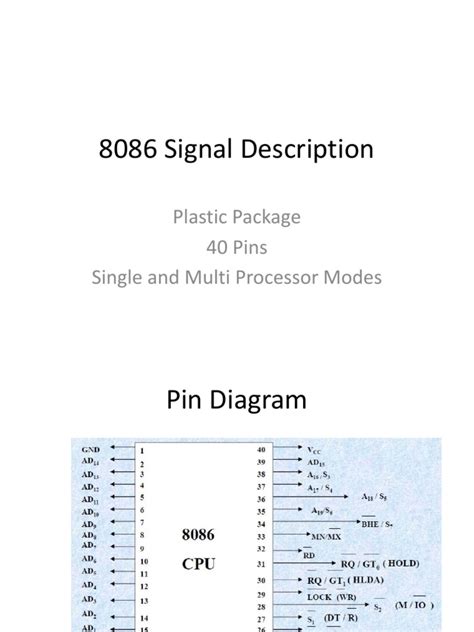 8086 Signal Description Pdf Input Output Digital Electronics