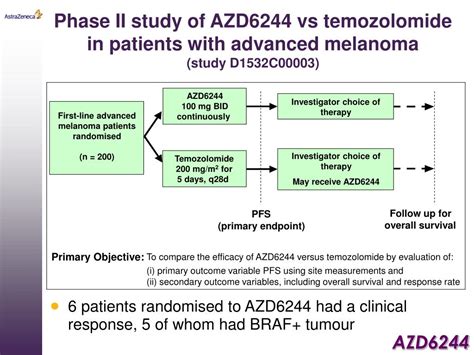 Ppt Detection Of Braf Mutations In Tumour And Serum Of Patients With Advanced Melanoma