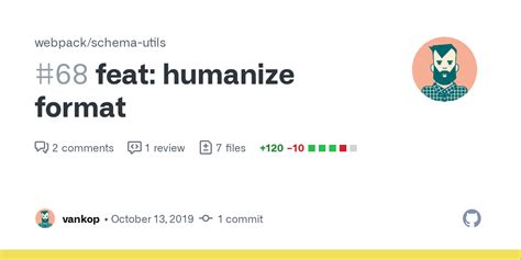 Feat Humanize Format By Vankop Pull Request 68 Webpack Schema