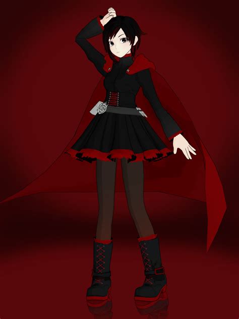 Ruby Rose By Sticklove On Deviantart
