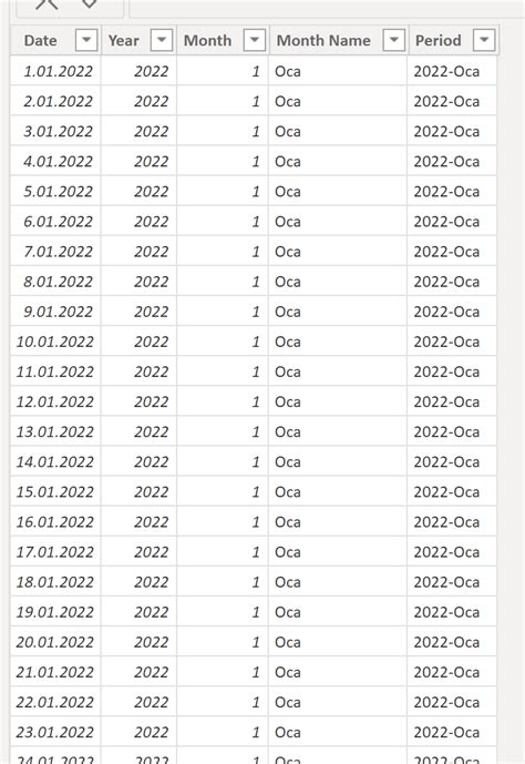 Powerbi Running Total With Additional Field Filter In Power BI Stack Overflow