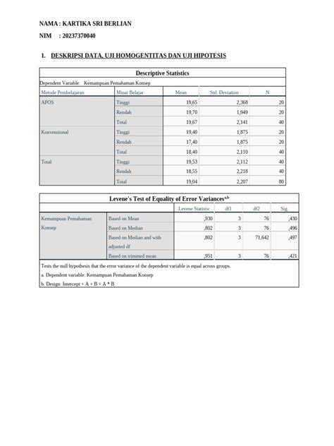 Praktikum Anova 2 Jalur Pdf Variance Median