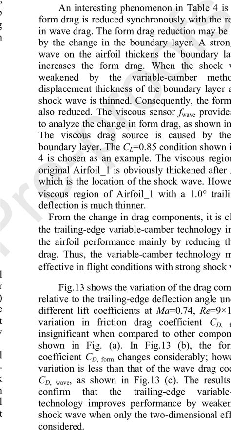 Ld Of Airfoil1 With Variable Camber Method For Different Values Of C L Download Scientific