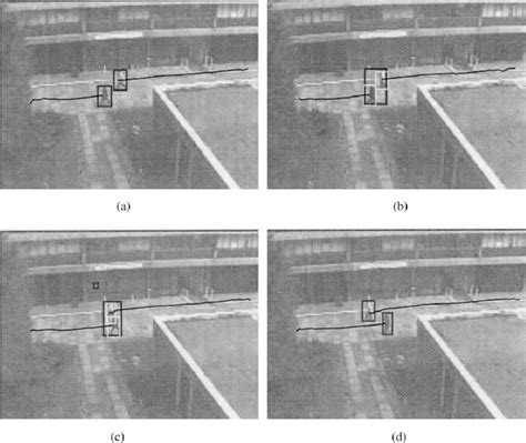 Tracking Through Occlusion A The Targets Are Being Tracked By Download Scientific Diagram