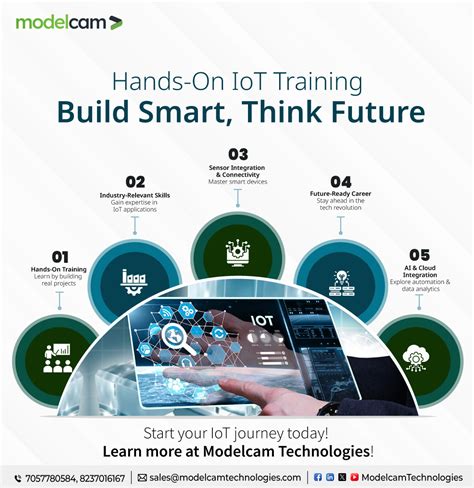 modelcam hands on iot training from basics to advanced applications