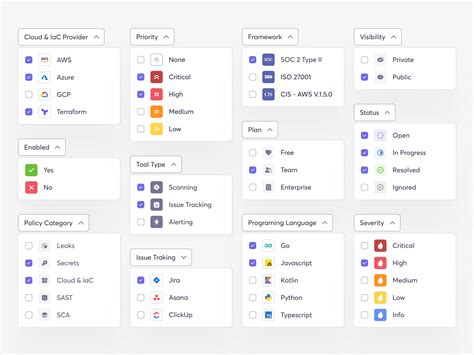 Dropdown Selection Design System By Moty Weiss For Cycode Design Team On Dribbble