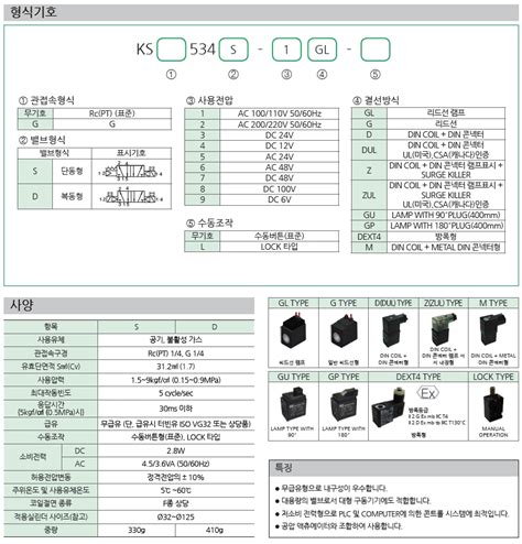 케이시시정공kcc 공압솔레노이드밸브솔레노이드밸브ks534