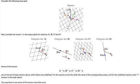 Solved Consider The Following Input Grid Now Consider The