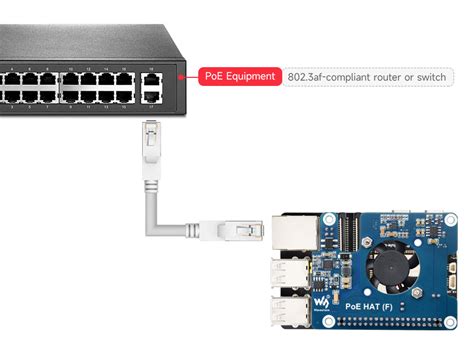Esp32 P4 Module High Performance Development Board Based On Esp32 P4 And Esp32 C6 Supports Wi