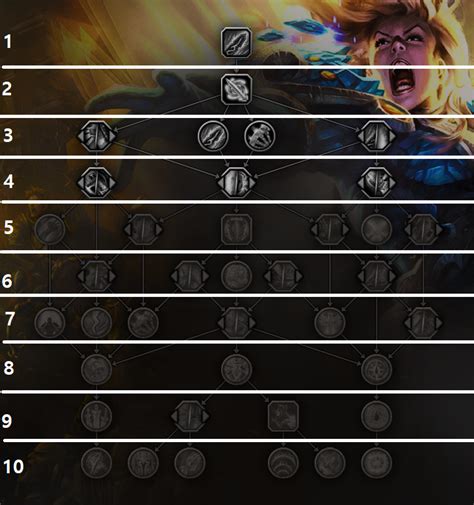 Build 48439 징벌 성기사 특성 트리 최신 Wow 정보 게시판