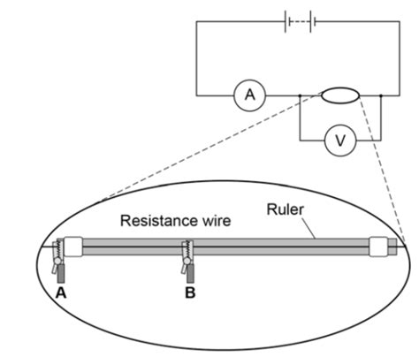 Circuits Flashcards Quizlet