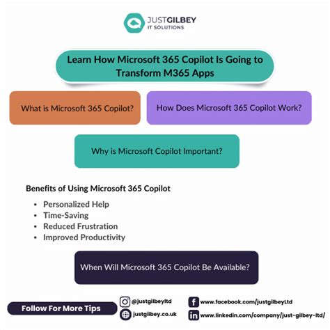 Learn How Microsoft 365 Copilot Is Going To Transform M365 Apps Just