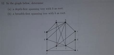 Solved 12 In The Graph Below Determine A A Depth First