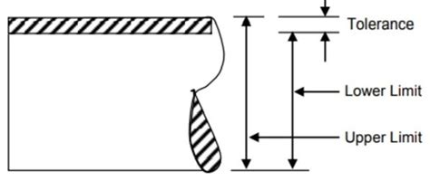 Tolerance Vs Allowance In Cnc Machining Cyco Machining Service
