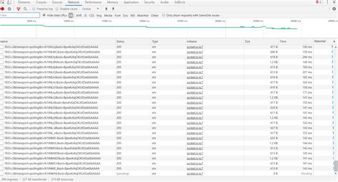 Javascript Почему не переставая генерирует новые соединения