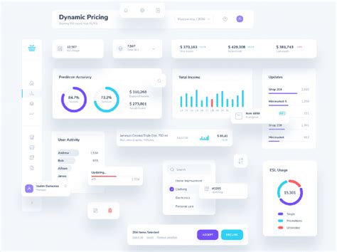 Cómo crear un dashboard realista con ejemplosPlain Concepts