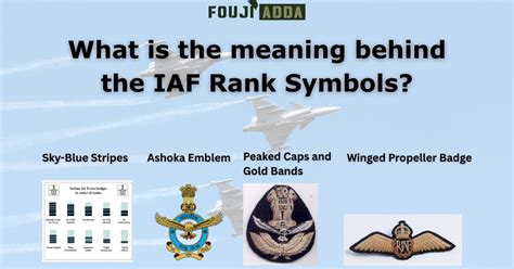 Indian Air Force Ranks Explained Rank Structure And Insignia