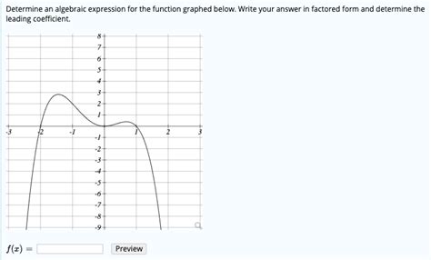 Solved Determine An Algebraic Expression For The Function Chegg