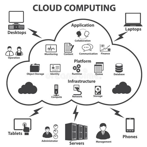 Big Data Icons Set Cloud Computing Stock Vector Illustration Of