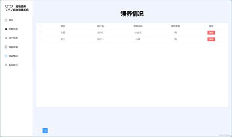 【web课程设计】一个简单的基于springbootvue3开发的宠物领养系统（含源代码）用vue3做一个宠物网页 Csdn博客