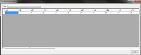 C Recorrer DataTable Y Eliminar Las Columnas Que El Valor De La Fila