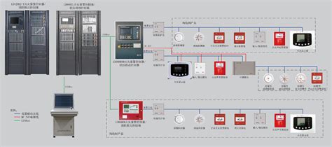 公司简介 北京利达华信电子股份有限公司