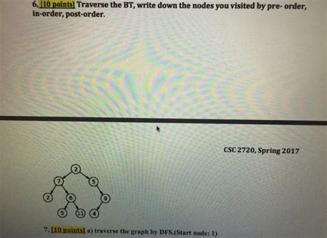 solved traverse the bt write down the nodes you visited by