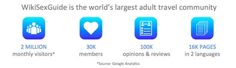 Advertising WikiSexGuide International World Sex Guide