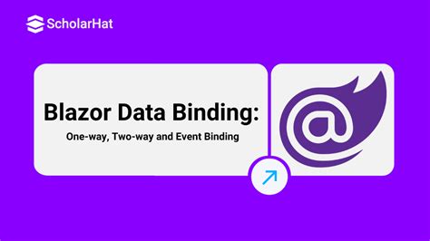 Blazor Data Binding One Way Two Way And Event Binding