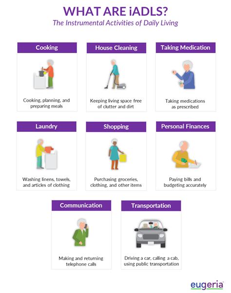What Are Iadls And How Are They Different From Adls Artofit