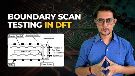 Boundary Scan Testing In Dft Bscan Architecture Tap Controller