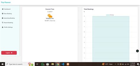 Reactjs Nodejs Mongodb Fullstackdevelopment Tripplanner Hammad Nasir