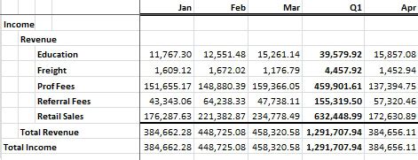 Protect Cells That Contain Formulas Excel Tips Mrexcel Publishing
