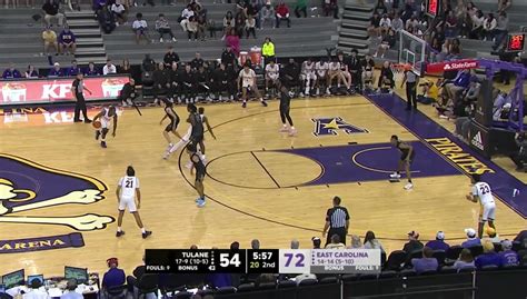 Marcus Faison Coachfaison Gsw Twitter