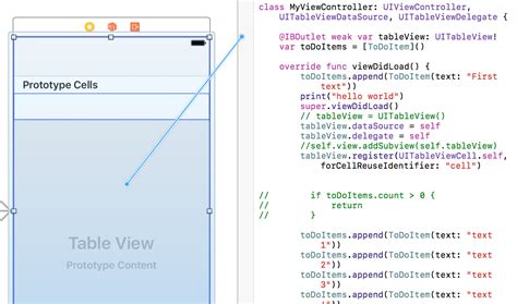 Ios Why Wont The Cells In My Table View Display Any Text Stack