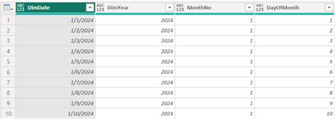 How To Convert A Julian Date To Calendar Date In Power Bi Power Bi