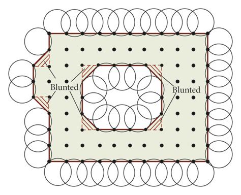 Building Boundary Of Point Set By Alpha Shapes Algorithm Download