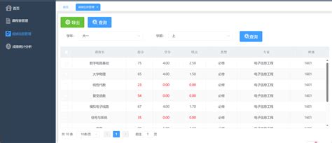 GitHub Patrickming StudentManagerSys Vue StudentManagerSystem Vue Frontend