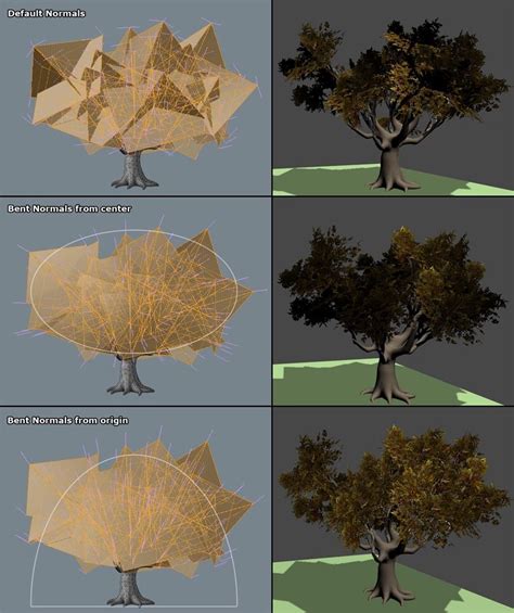 Jeff Parrott On Linkedin Gameart 3dart