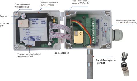 co2 sensor temco controls ltd