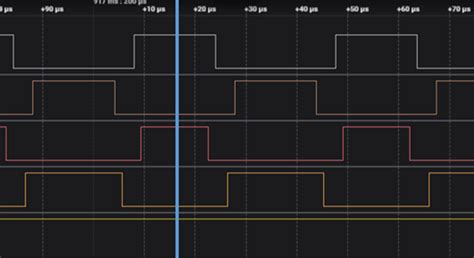 Solved Complementary Pws Signal Stmicroelectronics Community