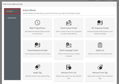 Memberpress Integration With Fluentcrm Fluentcrm